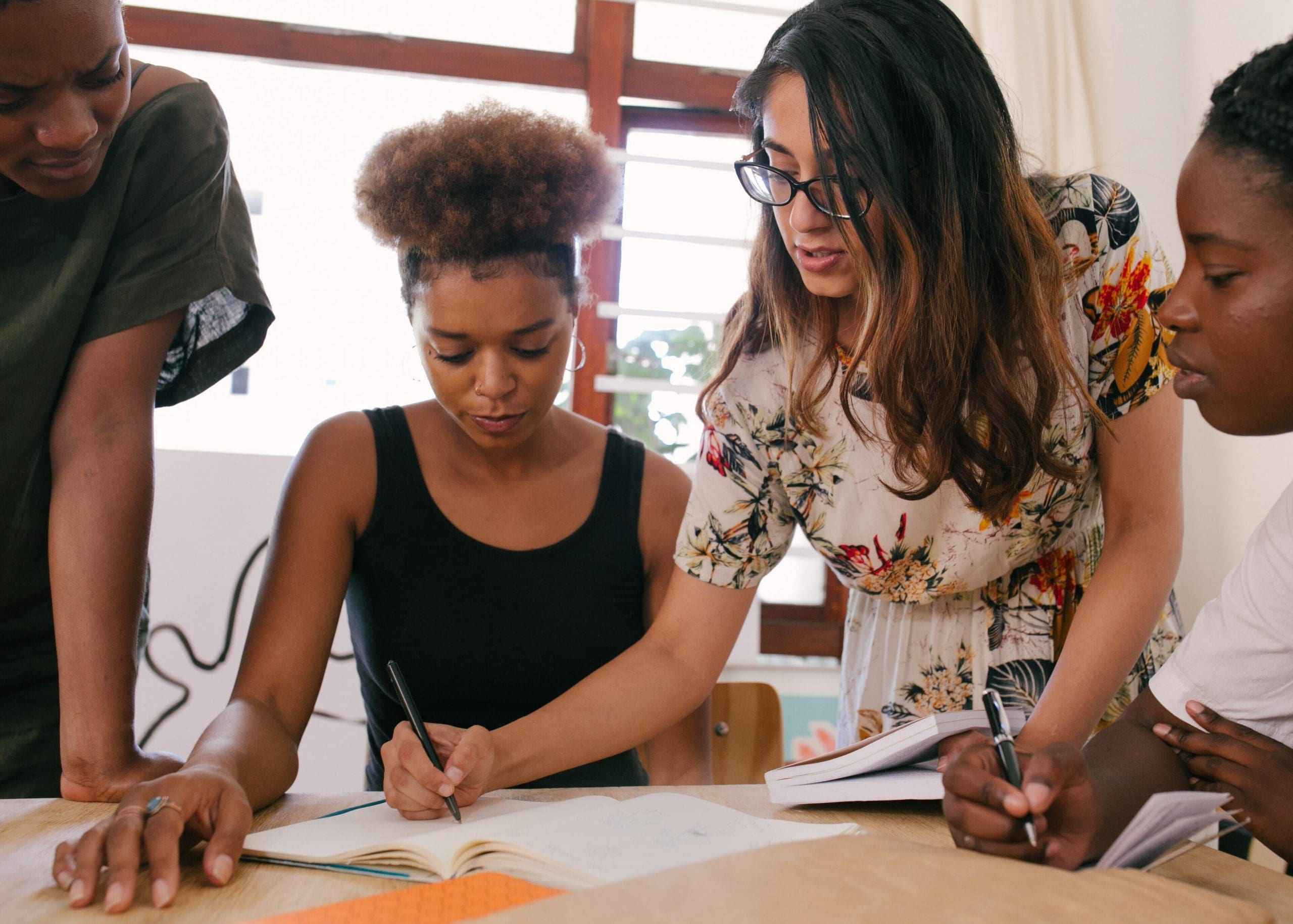 Method | 5 Cultural Shifts That Drive Digital Transformation
