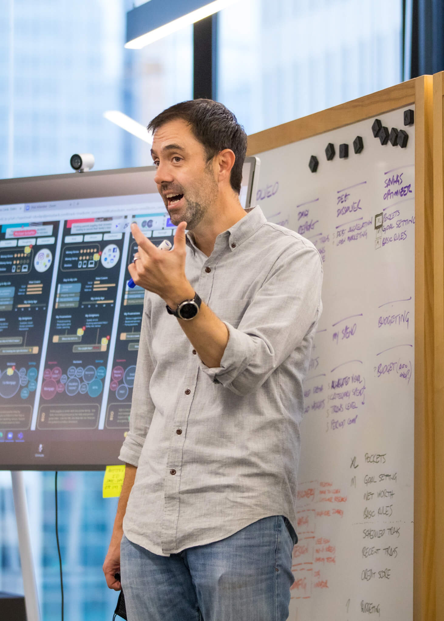 Method | About Us, We Create Digital Products | Method