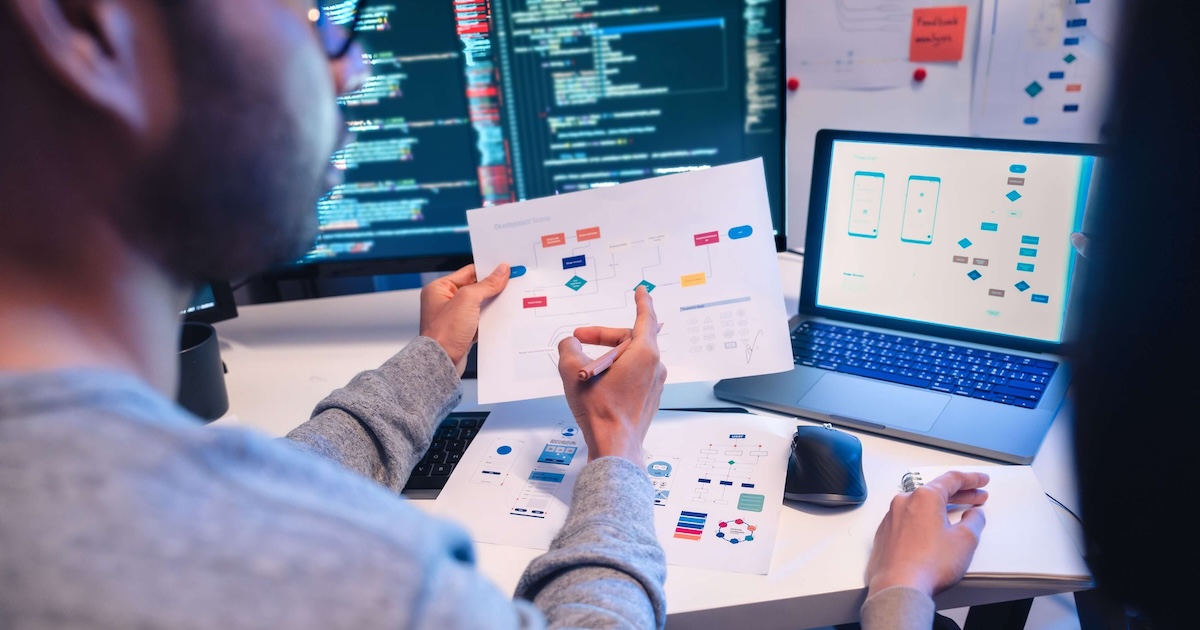 Method | Systems Thinking and Modern Product Development